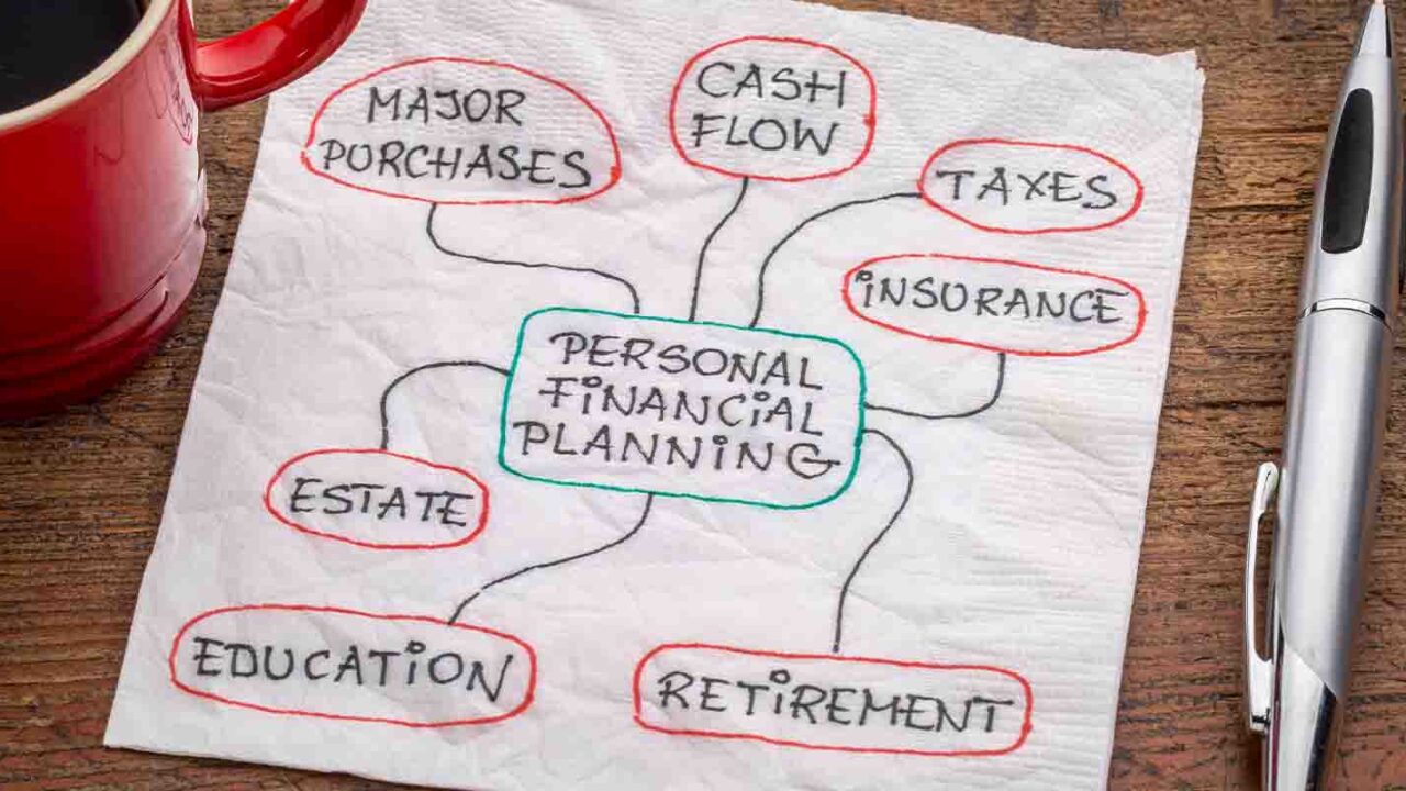 How to improve your personal finance habits this year | Moolah